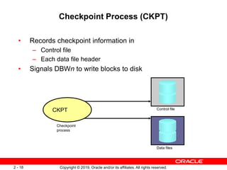 01-Oracle 19c-Architecture Overview Oracle | PDF