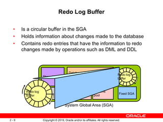 01-Oracle 19c-Architecture Overview Oracle | PDF