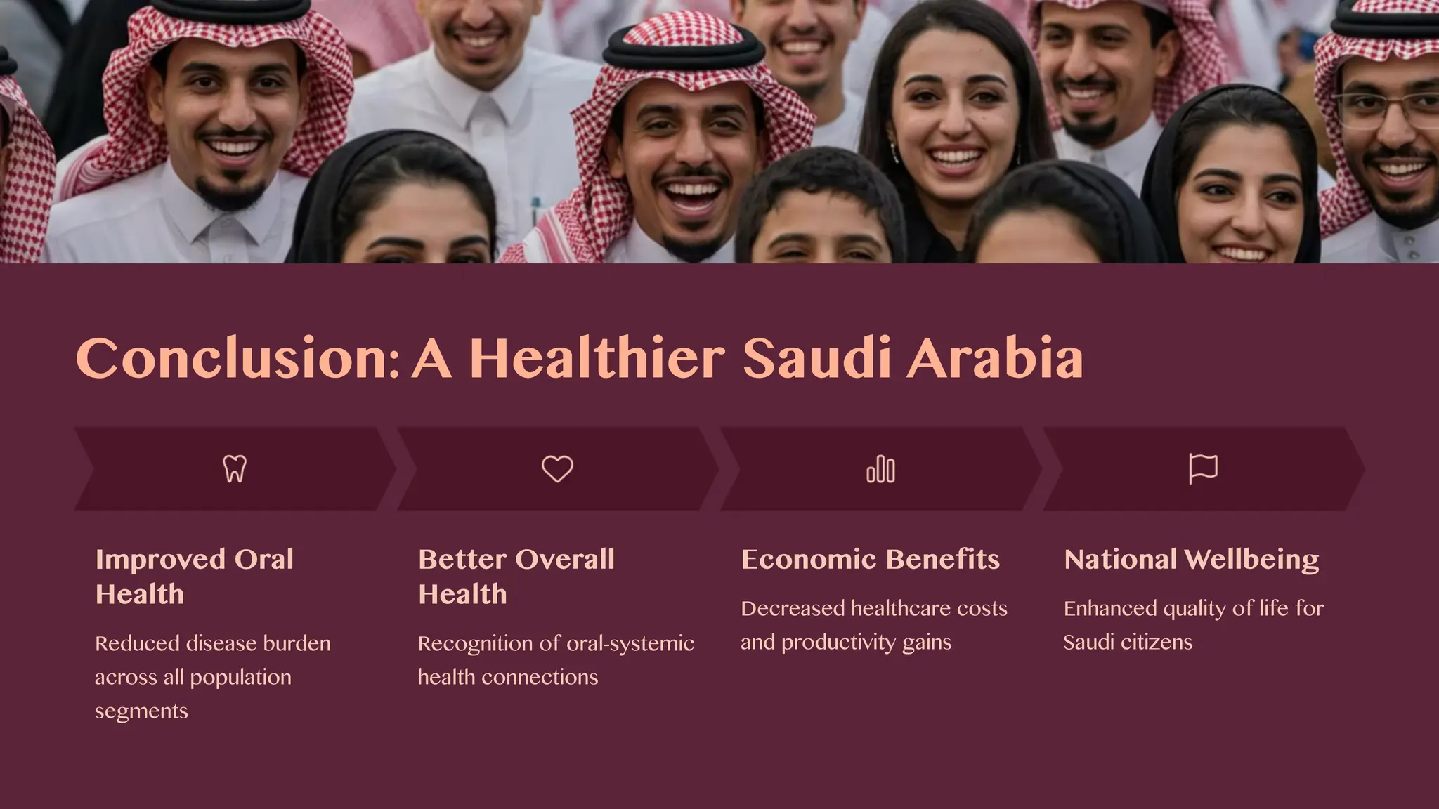 Oral Health as a National Health Priority | PPT