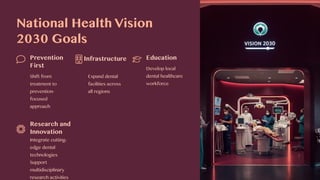 Oral Health as a National Health Priority | PPT