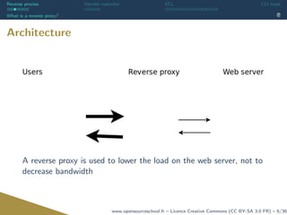 Varnish : Advanced and high-performance HTTP caching | PPT