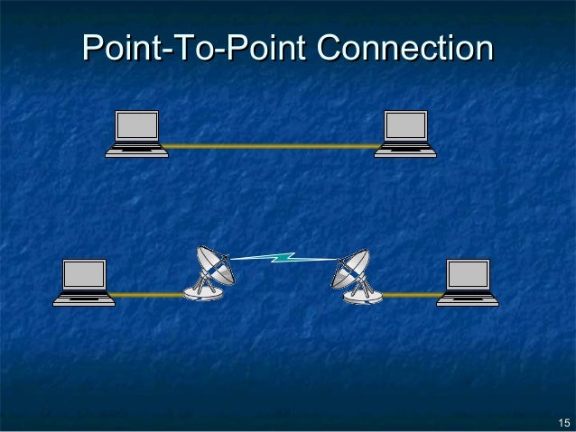 Data Communication and Computer Networking Part # 1