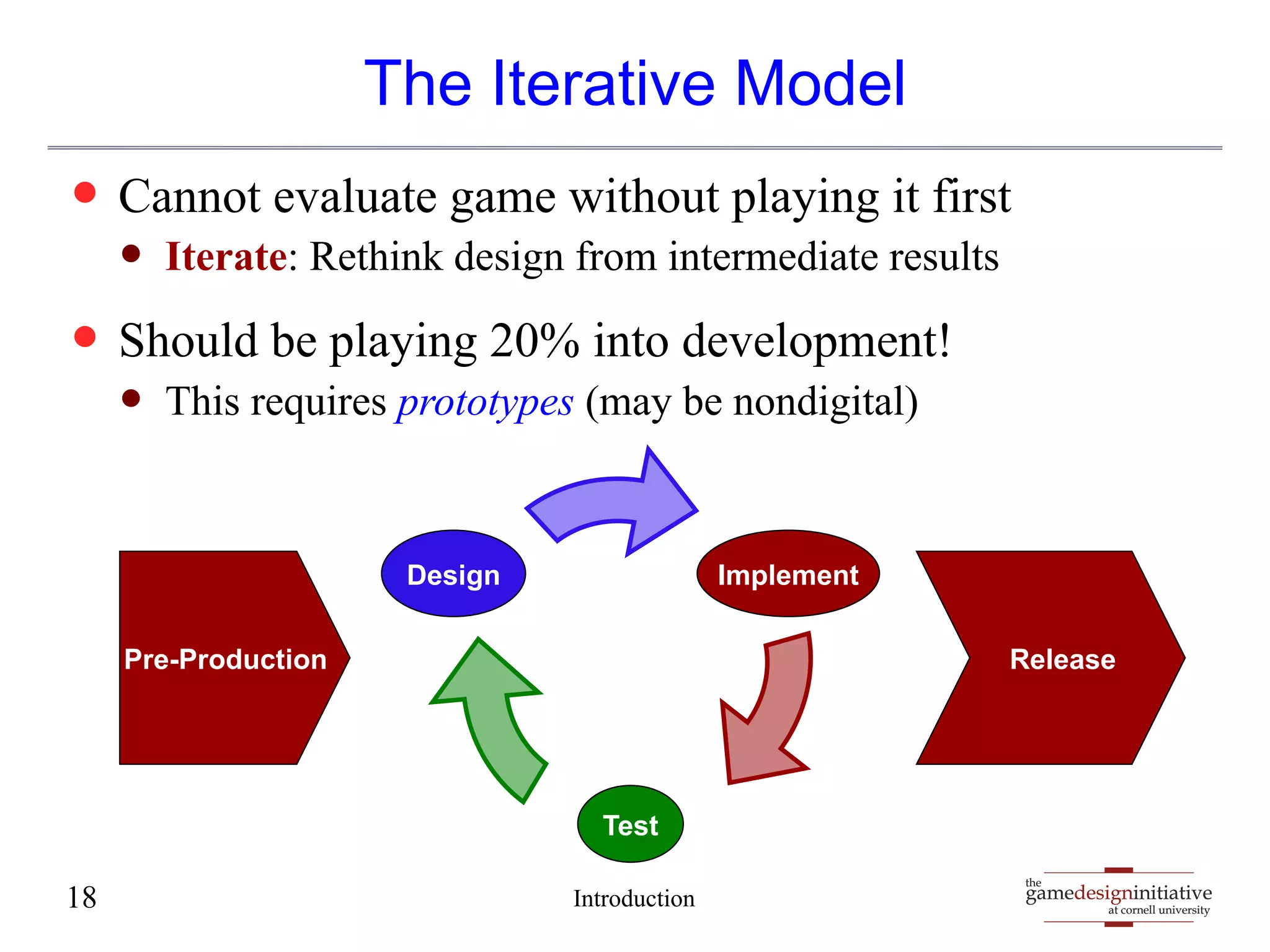 Overview of Computer Game Development | PPT