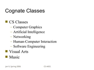 Overview of video games CS4455 video game design and programming | PPT