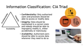 overview of cyber security and related chapters | PDF