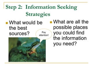 01 -overview of big 6 skills | PPT