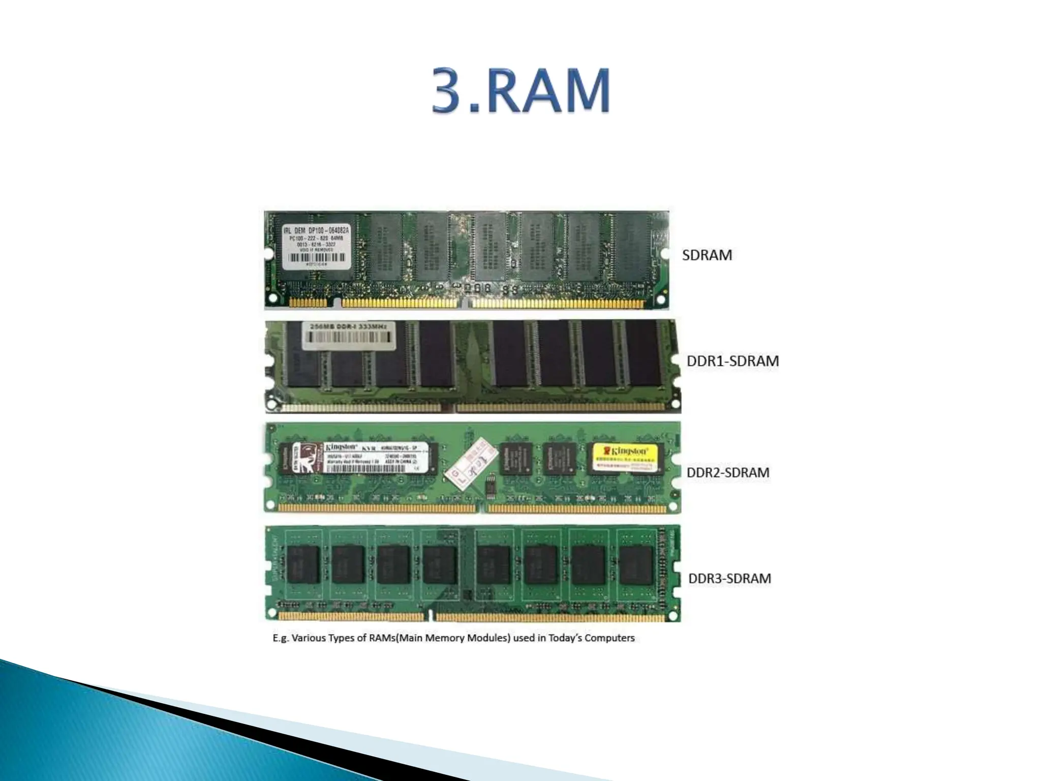 Overview of Computers ABOUT NUMBER SYSTEM HOW TO IDENTIFY THE SYSTEM ...
