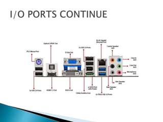 Overview of Computers ABOUT NUMBER SYSTEM HOW TO IDENTIFY THE SYSTEM ...