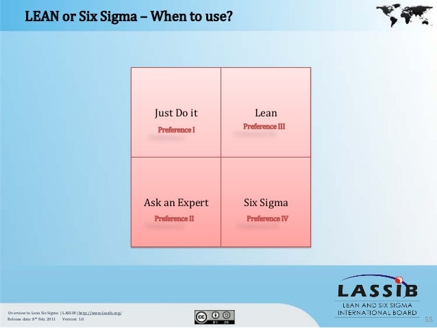 01 overview of lean six sigma