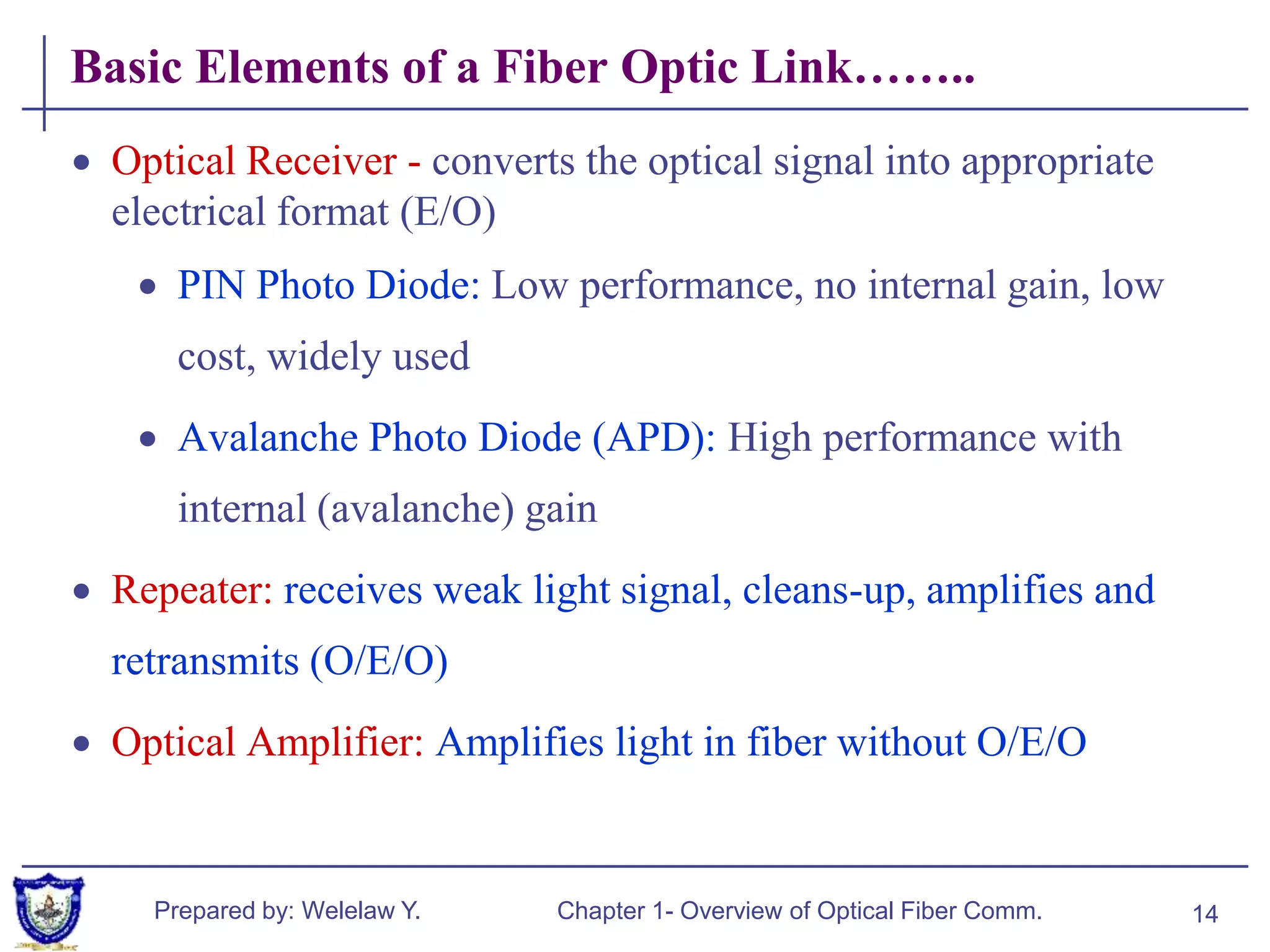 01-Overview of Optical Fiber Communication.pptx