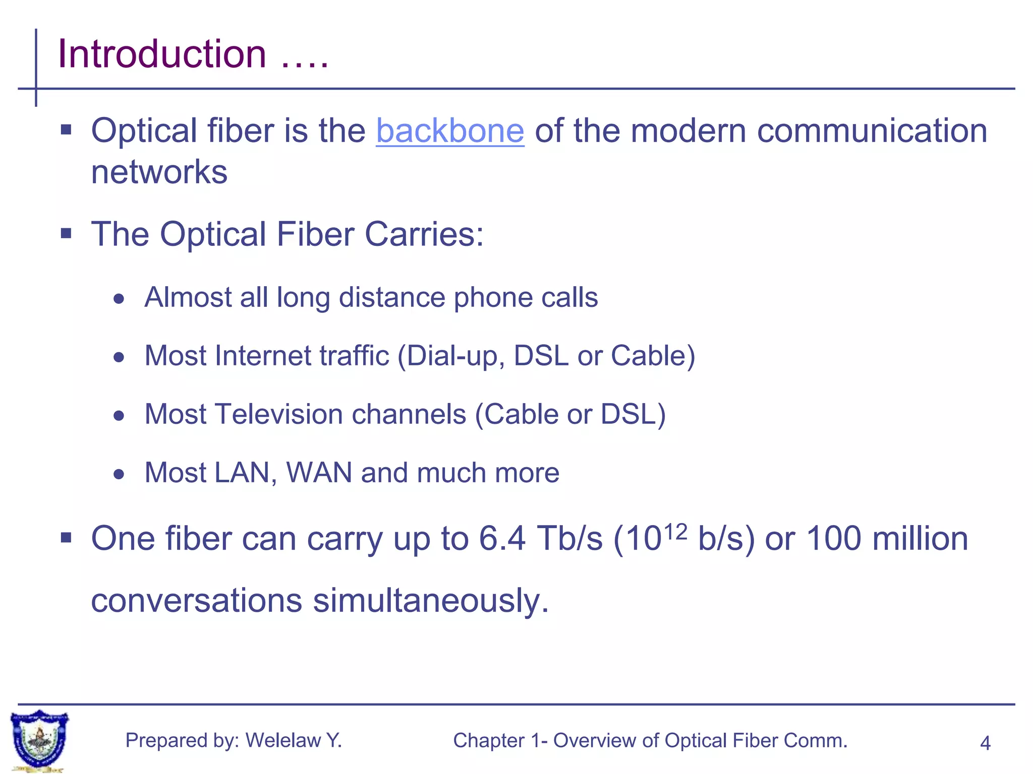 01-Overview of Optical Fiber Communication.pptx