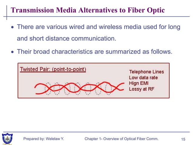 01-Overview of Optical Fiber Communication.pptx