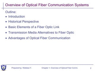 01-Overview of Optical Fiber Communication.pptx | Computer Networking | Computing