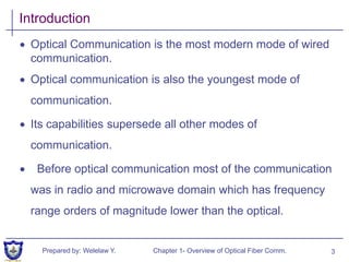 01-Overview of Optical Fiber Communication.pptx