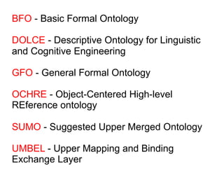 Semantic Rubrication | PDF