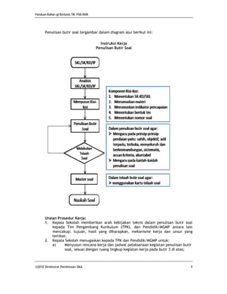 01 panduan-penyusunan-bahan-uji-berbasis-tik | PDF