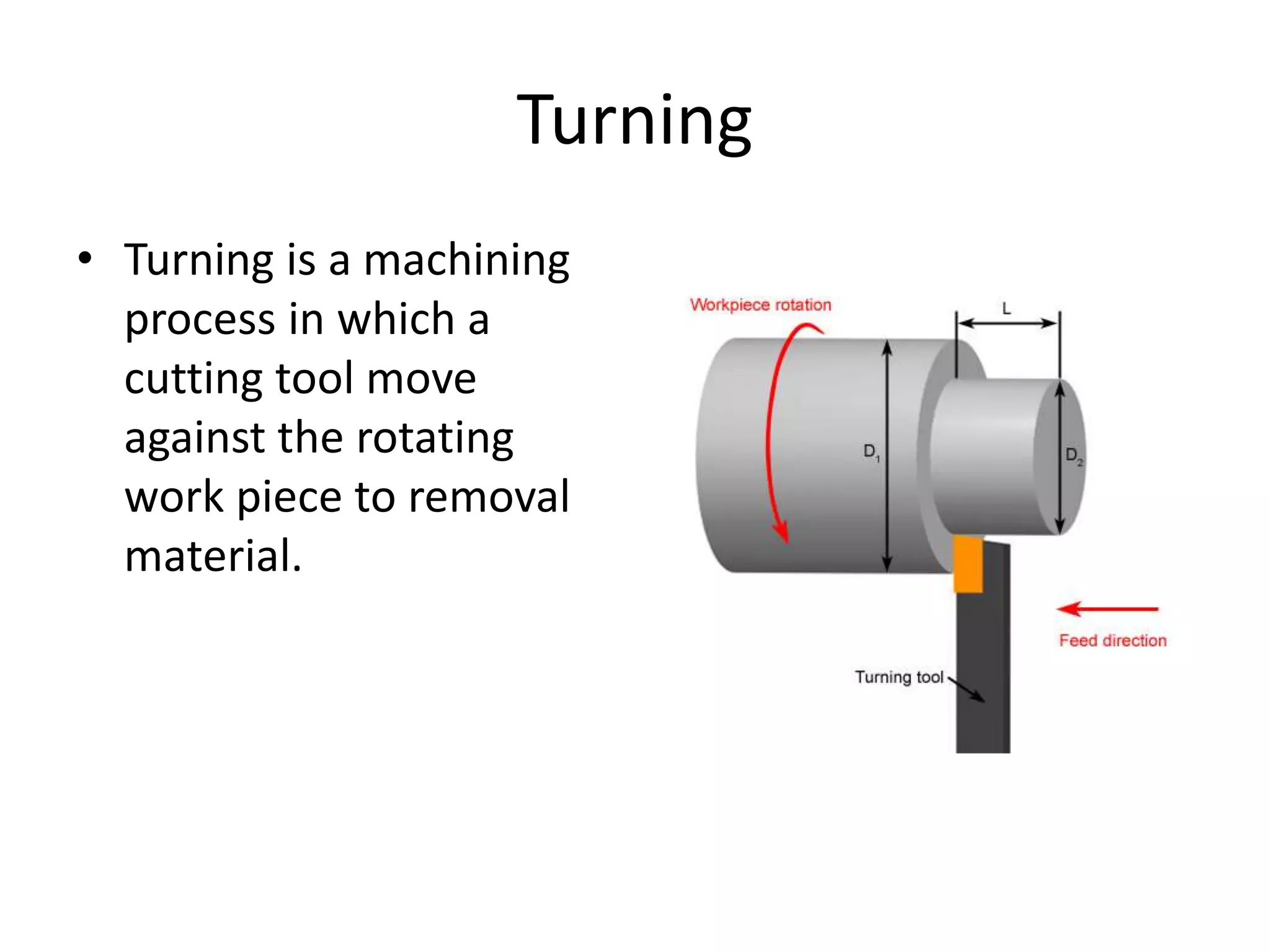 01-part1-01 Turning Process | PPTX