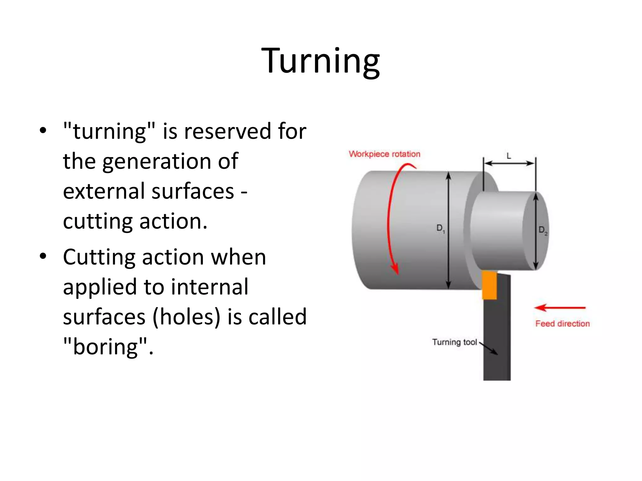 01-part1-01 Turning Process | PPTX