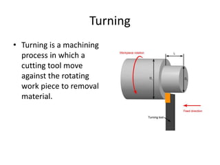 01-part1-01 Turning Process | PPTX