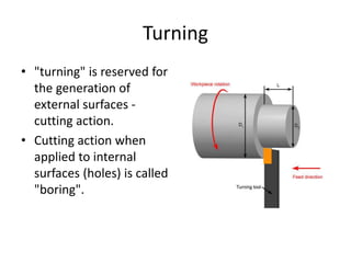 01-part1-01 Turning Process | PPTX