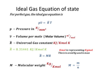 01 part1-ideal-gas | PPTX