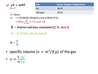 Gas Constant Kj
