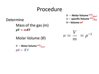 Specific Volume Of Gases
