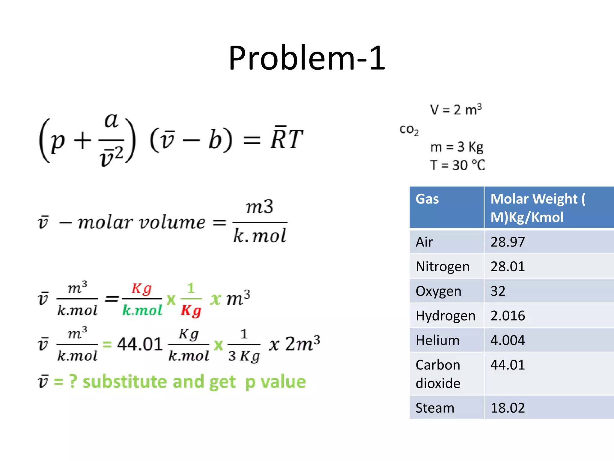 01 Part3 real gases PPTX 01-part3-real-gases-pptx