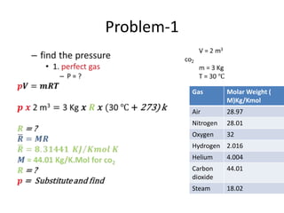01 part3-real-gases | PPTX