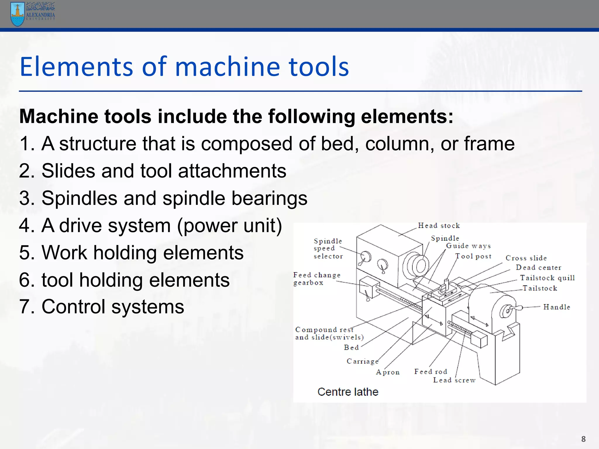 01-PED121-Lecture 2- Basic Elements and Mechanisims of Machine tools.pdf