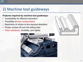 01-PED121-Lecture 2- Basic Elements and Mechanisims of Machine tools.pdf
