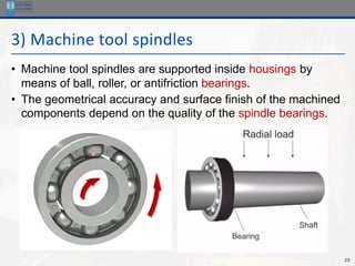 01-PED121-Lecture 2- Basic Elements and Mechanisims of Machine tools.pdf