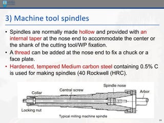 01-PED121-Lecture 2- Basic Elements and Mechanisims of Machine tools.pdf