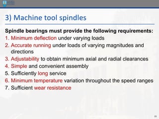 01-PED121-Lecture 2- Basic Elements and Mechanisims of Machine tools.pdf