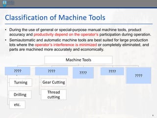 01-PED121-Lecture 2- Basic Elements and Mechanisims of Machine tools.pdf