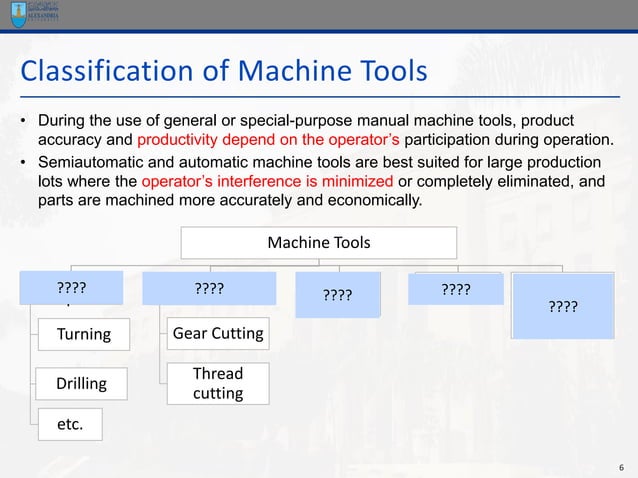 01-PED121-Lecture 2- Basic Elements and Mechanisims of Machine tools.pdf