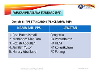 01 pelaksanaan skp mg2 | PPT
