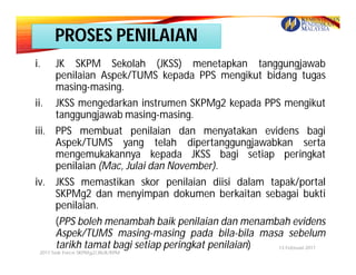 01 pelaksanaan skp mg2 | PDF