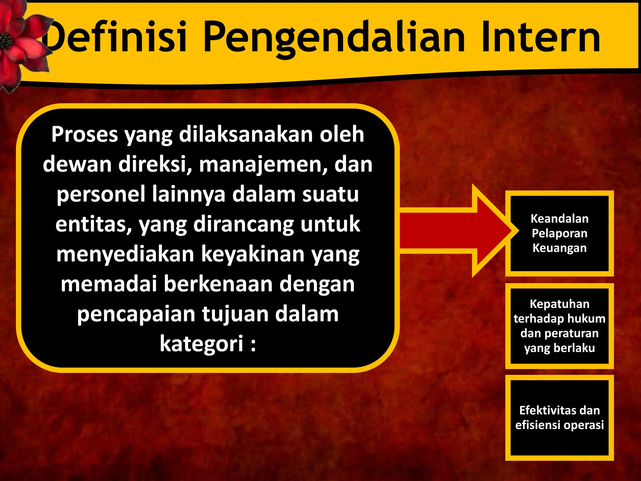01 - Pemahaman Mengenai Pengendalian Intern 1.ppt