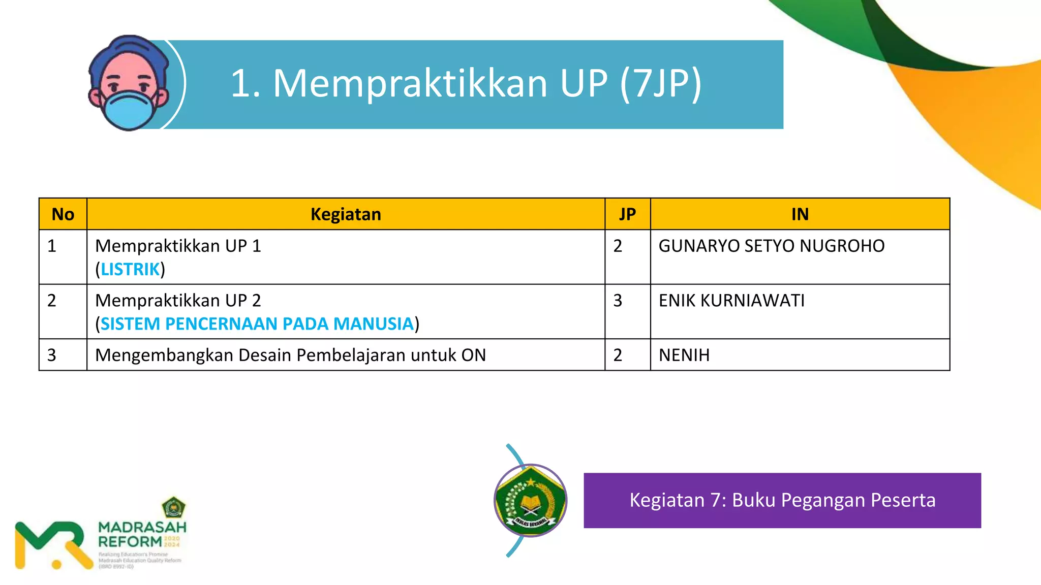 01-PENGANTAR DESAIN PELATIHAN IN MAPEL IPA MTs.pptx