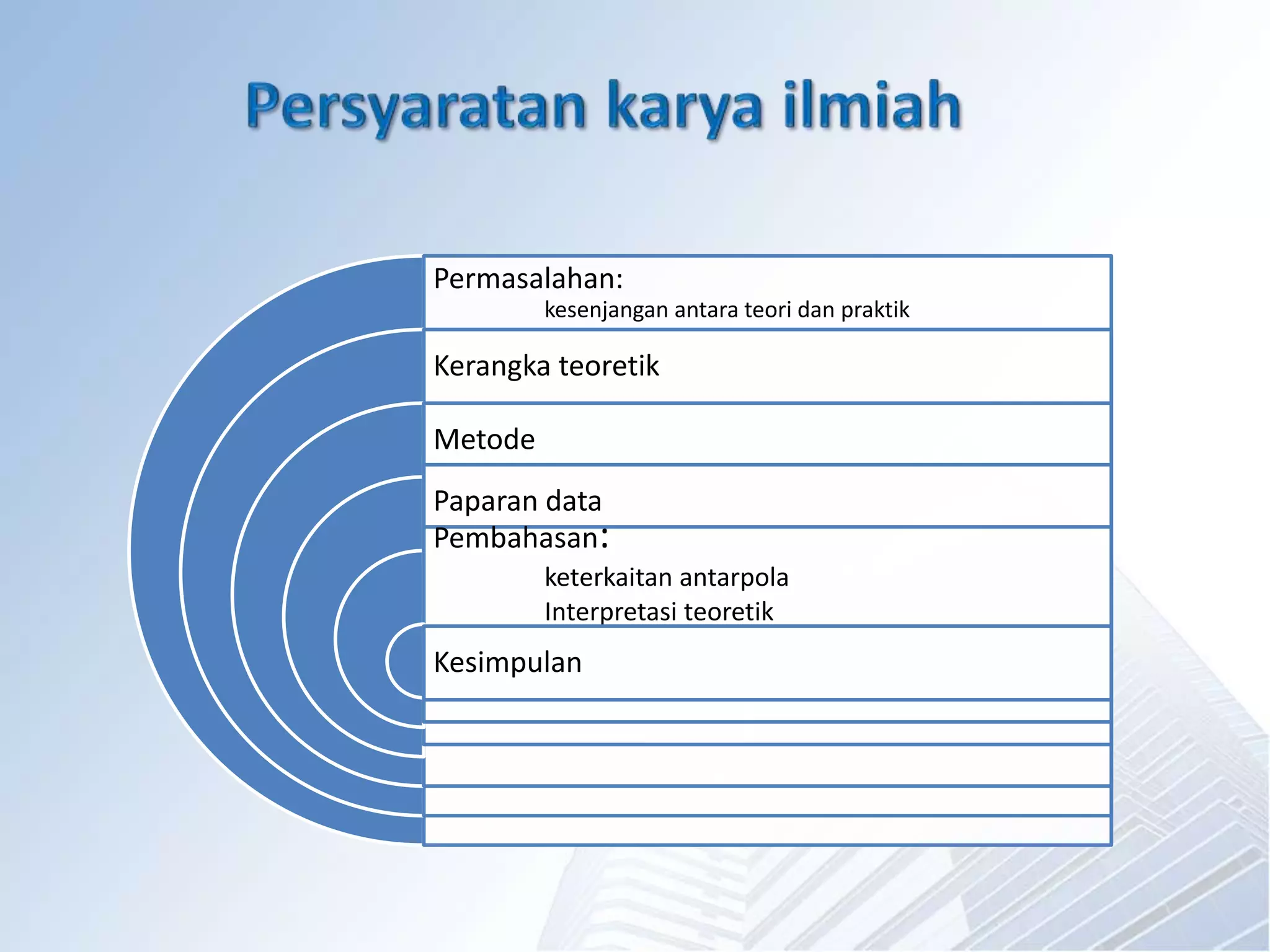 01 pengantar karya tulis ilmiah | PPTX