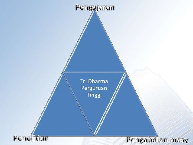 01 pengantar karya tulis ilmiah | PPTX