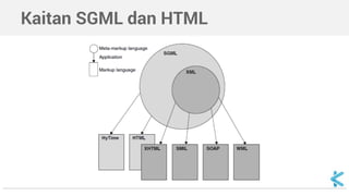 Pemrograman Web - Pengenalan HTML | PPT