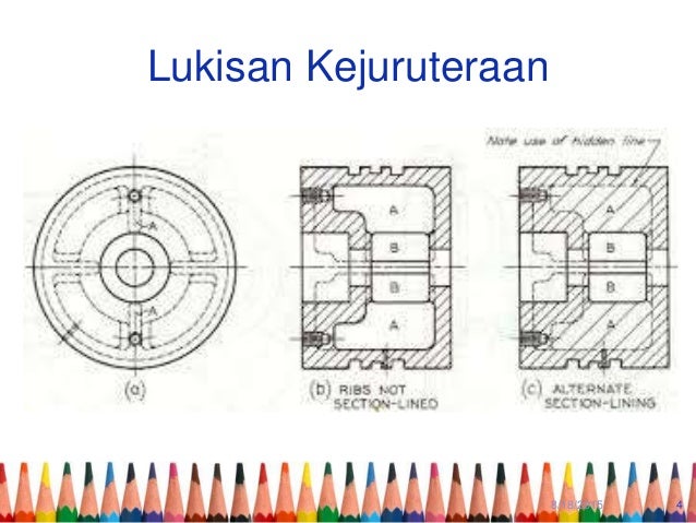 01 pengenalan lukisan kejuruteraan dan lukisan berbantu komputer 01 pengenalan lukisan kejuruteraan dan lukisan berbantu komputer