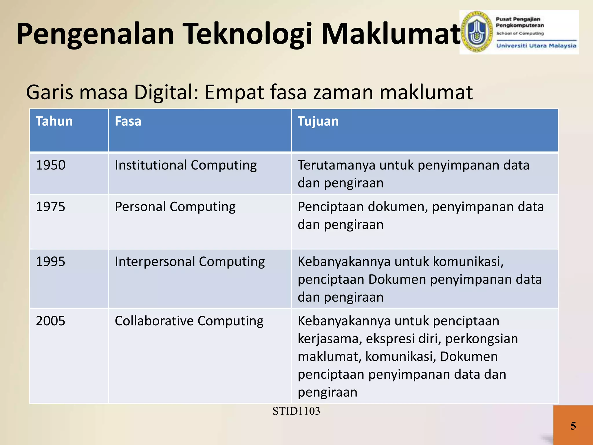 BAB 1 Pengenalan teknologi maklumat | PPTX