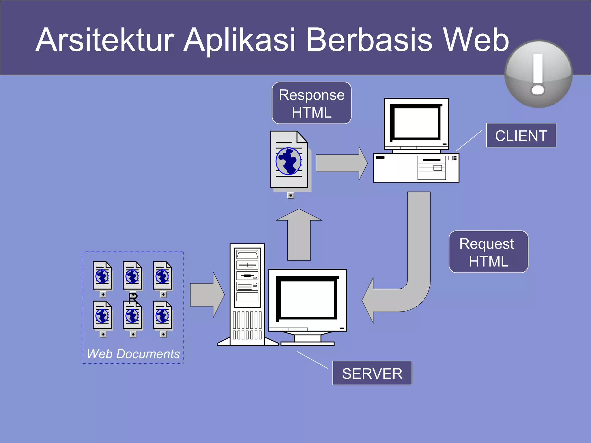 01. Pengenalan Web Server Dan Sss | PPT