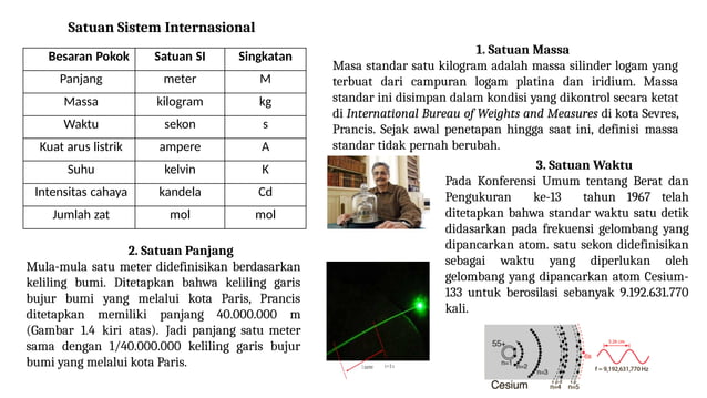01-PENGUKURAN-BESARAN-DAN-SATUAN Fisiak Dasar.pptx