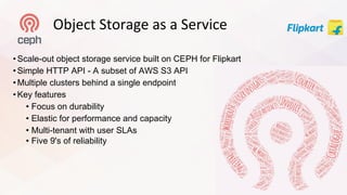 Petabyte Scale Object Storage Service Using Ceph in A Private Cloud ...