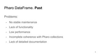 Pharo DataFrame: Past, Present, and Future | PPT