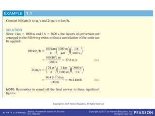 01-powerpoint-presentations.ppt